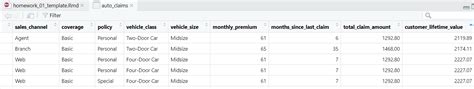 II Want To Create This Graph Above Using R Studio Chegg
