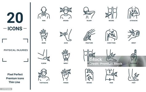 Physical Injuries Linear Icon Set Includes Thin Line Pain Burn Elbow