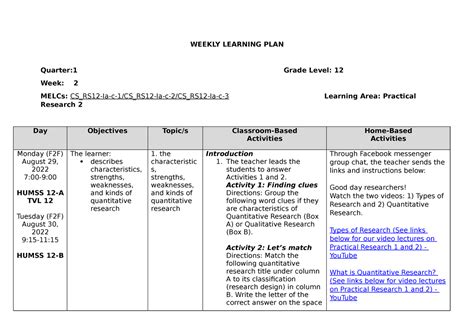 Wlp Pr2 W1 This Is A Weekly Learning Plan Sample In Practical Research 2 For Grade 12 Weekly