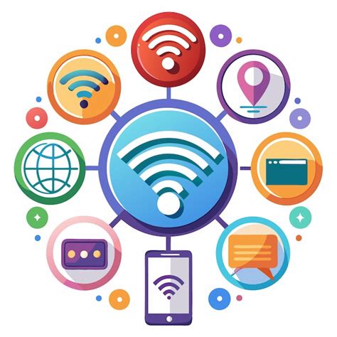 Understanding Internet Basics Flashcard 8th Grade Flashcard Wayground