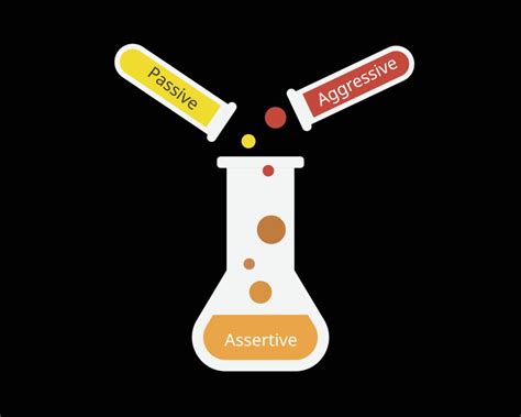 Assertiveness Onboard A Ship