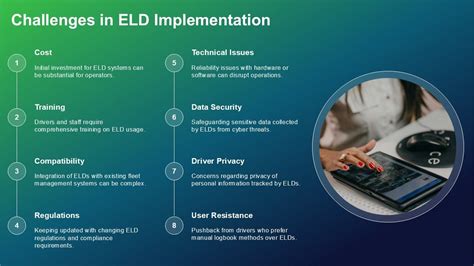 Electronic Logging Devices Ppt Presentation Acp