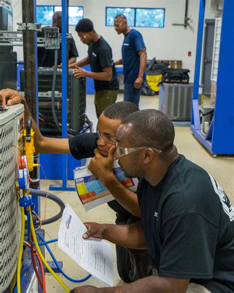 Hvac High School Class At Edna Cox Blog