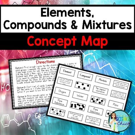 Elements Compounds And Mixtures Concept Map By Science Chick Tpt