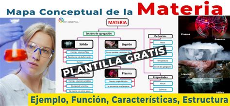 Ejemplo De Mapa Conceptual