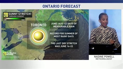 Mild Dry Stretch To Close Out Summer In Ontario