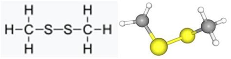 Applications Of Dimethyl Disulfide Chemicalbook