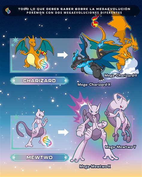 Infografía Megainteresante Sobre La Megaevolución Pokémon