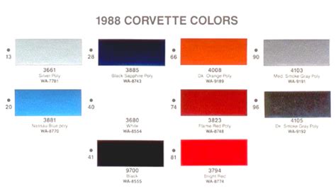 1982 Corvette Color Chart