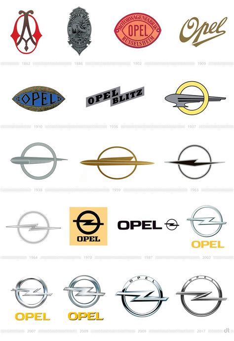 Opel Logo