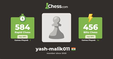Yash Malik011 Chess Profile
