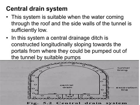 Rbte Drainage System In Tunnel Pptx