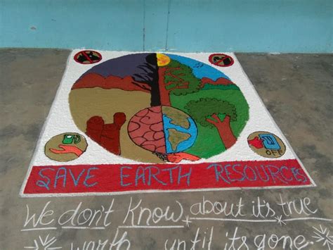 Rangoli Designs With Theme Global Warming