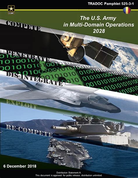 Army Updates Future Operating Concept Article The United States Army