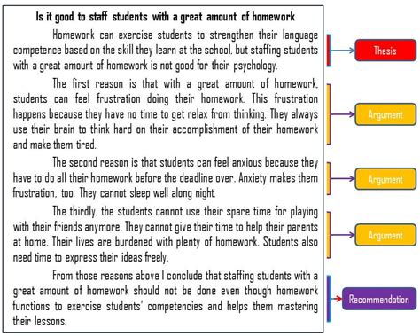 Contoh Analytical Exposition Text 54 Koleksi Gambar