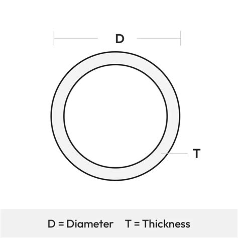 Durable Large Structural Pipe Australia Steel Tubing
