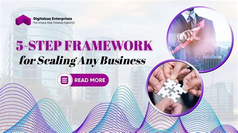 5 Step Framework For Scaling Any Business