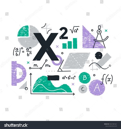 Pre Calculus Symbols Calculus Symbols Metal Signs