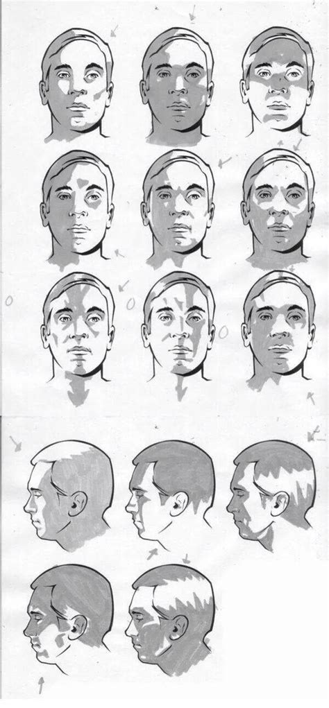 Face Angles Shading