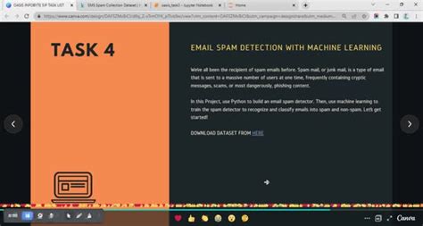 Mahitha Kodamunja On Linkedin Task3 Oasisinfobyte Intern Datascience