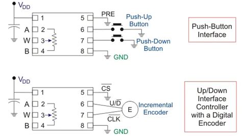 Digital Potentiometers Electrical4U