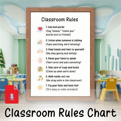 Printable Classroom Rules Chart Class Rules Poster Teacher