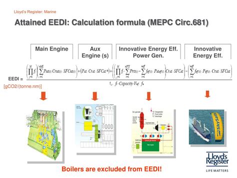 Ppt Energy Efficiency Design Index An Update Powerpoint