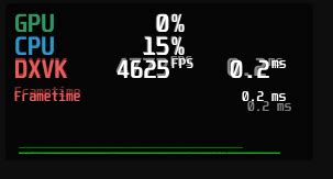 HUD Looks Like It Is Displayed Twice Issue Flightlessmango MangoHud GitHub