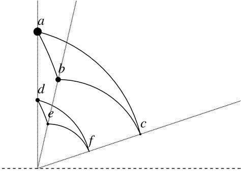Hyperbolic Geometry Berkeley Math Circle Constructive Criticism