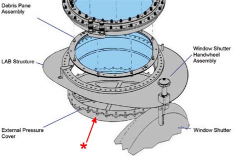 Angular Focus Input After Going To The Next Step In Matstepper Stack Overflow