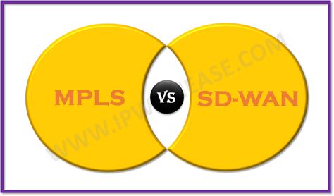 Mpls Vs Sd Wan Ip With Ease