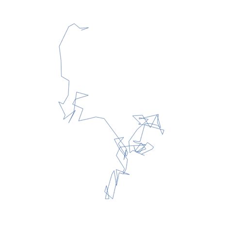 Plotting Quality Of Parametric 3d Plot On 2d Plane Mathematica