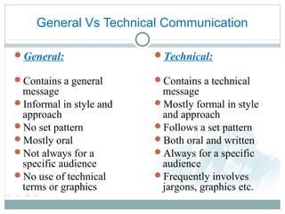 Forms Of Technical Communication Ppt
