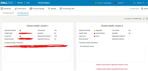 ‎issue Cluster 1 To Cluster 2 Failed To Load Dell Technologies