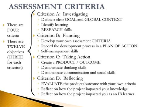 Objective Criterion Definition