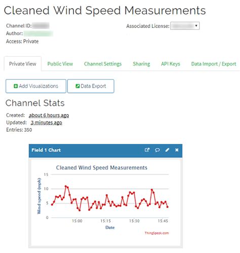 Remove Outliers From Wind Speed Data Matlab And Simulink