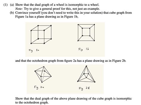 Solved 1 A ﻿show That The Dual Graph Of A Wheel Is