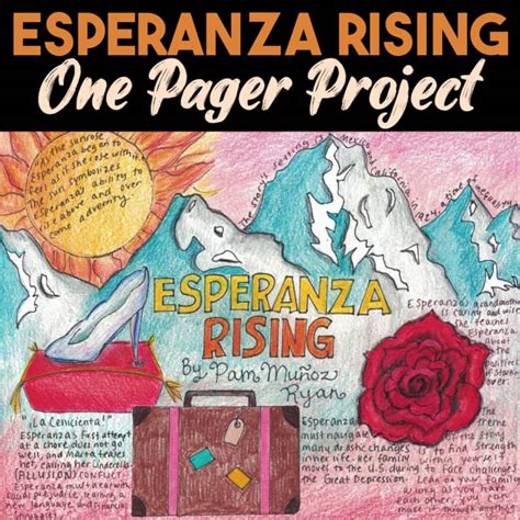Esperanza Rising One Pager Project By Chomping At The Lit Tpt