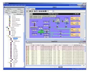 Metasys For Validated Environments Extended Architecture Building Automation System Johnson