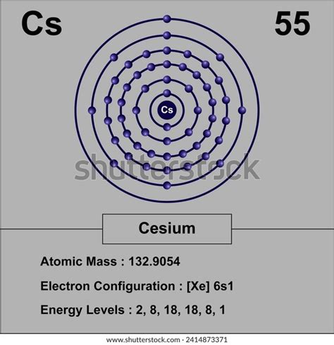 Cesium Electron Más De 176 Ilustraciones Y Dibujos De Stock Con