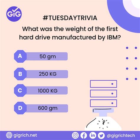 Maavrus On Linkedin Gigrich Engagerighteverytime