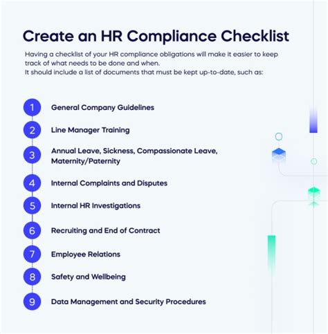 Hr Compliance Protecting Your Business And Employees