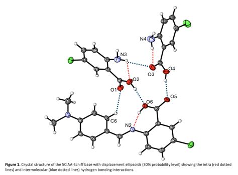 5 Chloroanthranilic Acid Schiff Base Crystal Structure Dnabsa Interactions Molecular Docking
