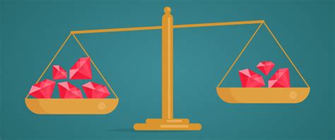 Implementing Equality In Ruby Shopify