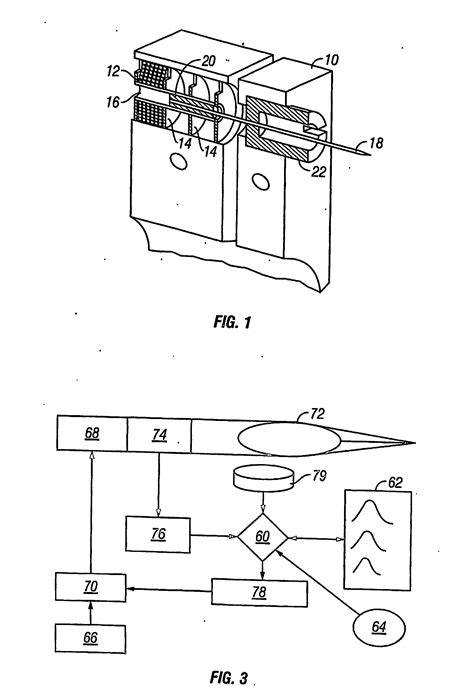 Blood Sampling Devices Patented Technology Retrieval Search Results