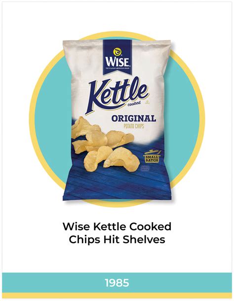 History — Wise Snacks