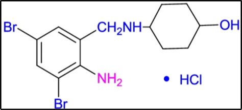 Formulation And Evaluation Of Ambroxol Hydrochloride Chewable Tablet