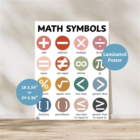 Math Symbols Poster Math Vocabulary Anchor Chart Math Poster Boho