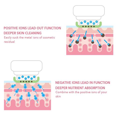 Face Ems Microcurrent Facial Neck Massager Lifting Grandado