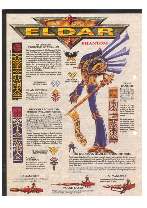 Не вижу ничего схожего со Star Wars Eldar Aeldari Эльдари